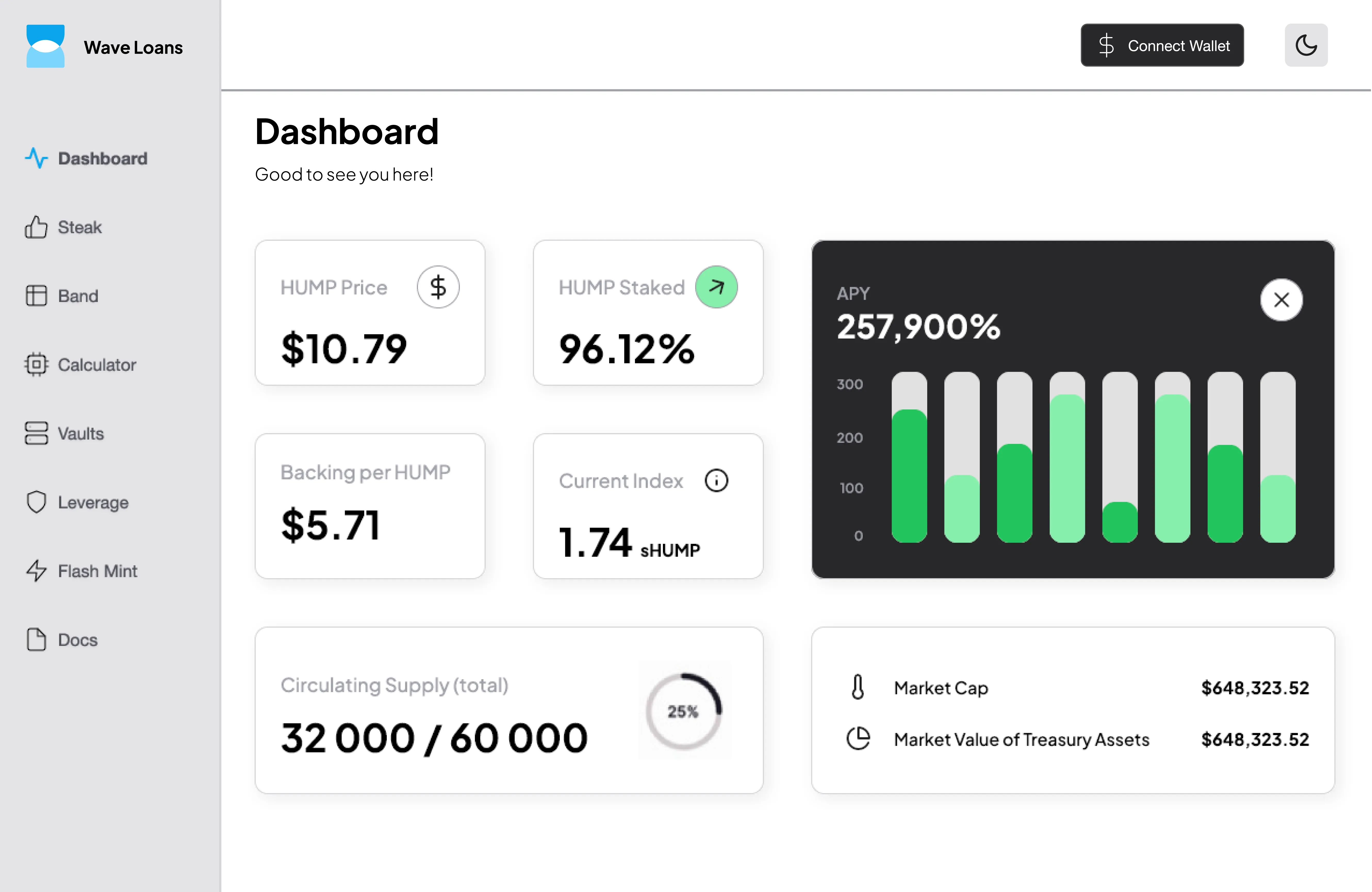 Custom Software Development | Compoze Labs | Minnesota